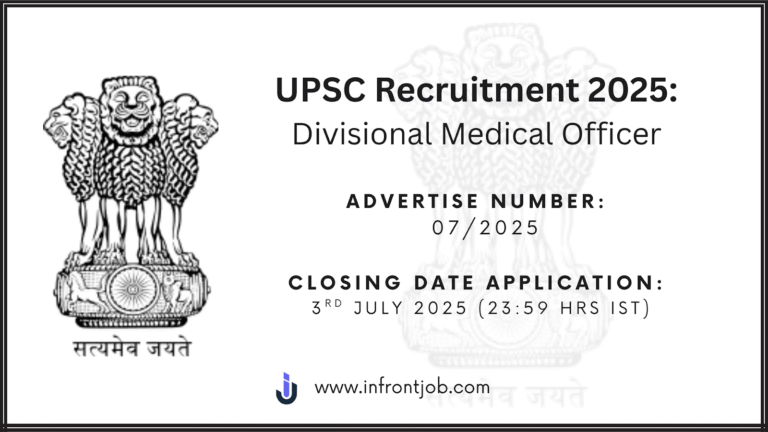 UPSC DMO Recruitment 2025: 150 Medical Officer Posts